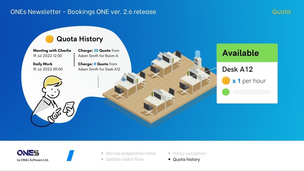 Improve your office productivity by Quota History in ONES - ONEs Blog