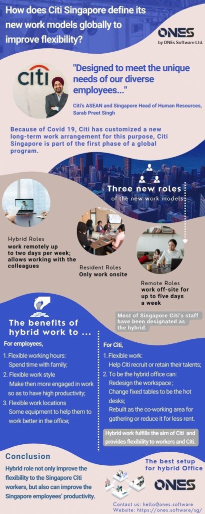 How does Citi Singapore define its new work models globally to improve ...