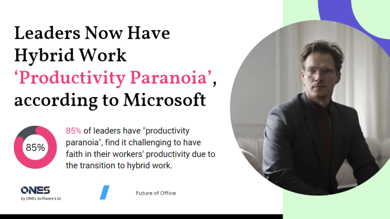 Leaders Now Have Hybrid Work ‘Productivity Paranoia’, according to ...