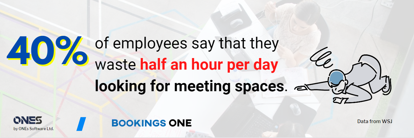 Smart office statistics & trends you must know in 2023 and onwards ...