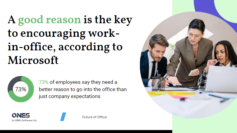 A good reason is the only key to encouraging work-in-office, according ...