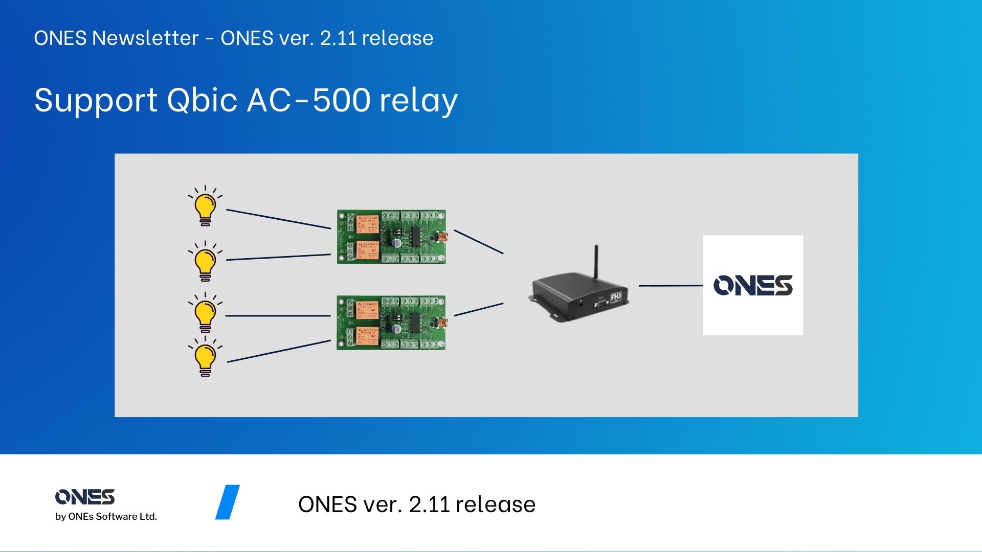 Newsletter: ONES ver. 2.11 release - ONEs Blog